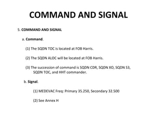 1st SQD Commo Plannex | PPT