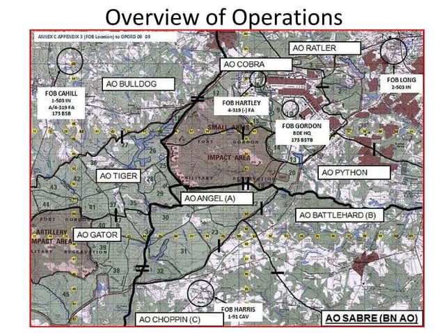 1st SQD Commo Plannex | PPT | Technology & Computing