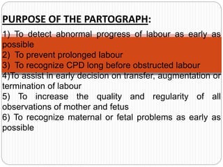MIDWIFERY AND OBSTETRICAL NURSING - FIRST STAGE OF LABOUR | PPTX