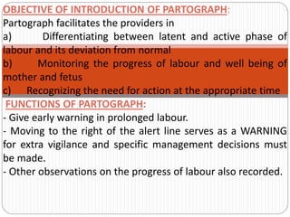 MIDWIFERY AND OBSTETRICAL NURSING - FIRST STAGE OF LABOUR | PPTX