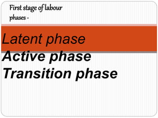 MIDWIFERY AND OBSTETRICAL NURSING - FIRST STAGE OF LABOUR | PPTX