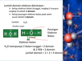 Molecular Shape (Bentuk Molekul) | PPTX