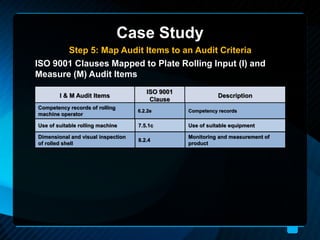 1st technical dinner meeting | PPT