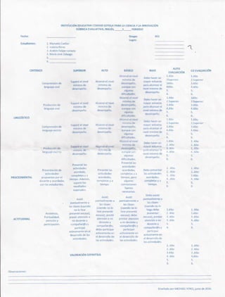 801 1ST TERM ASSESSMENT RUBRIC | PDF