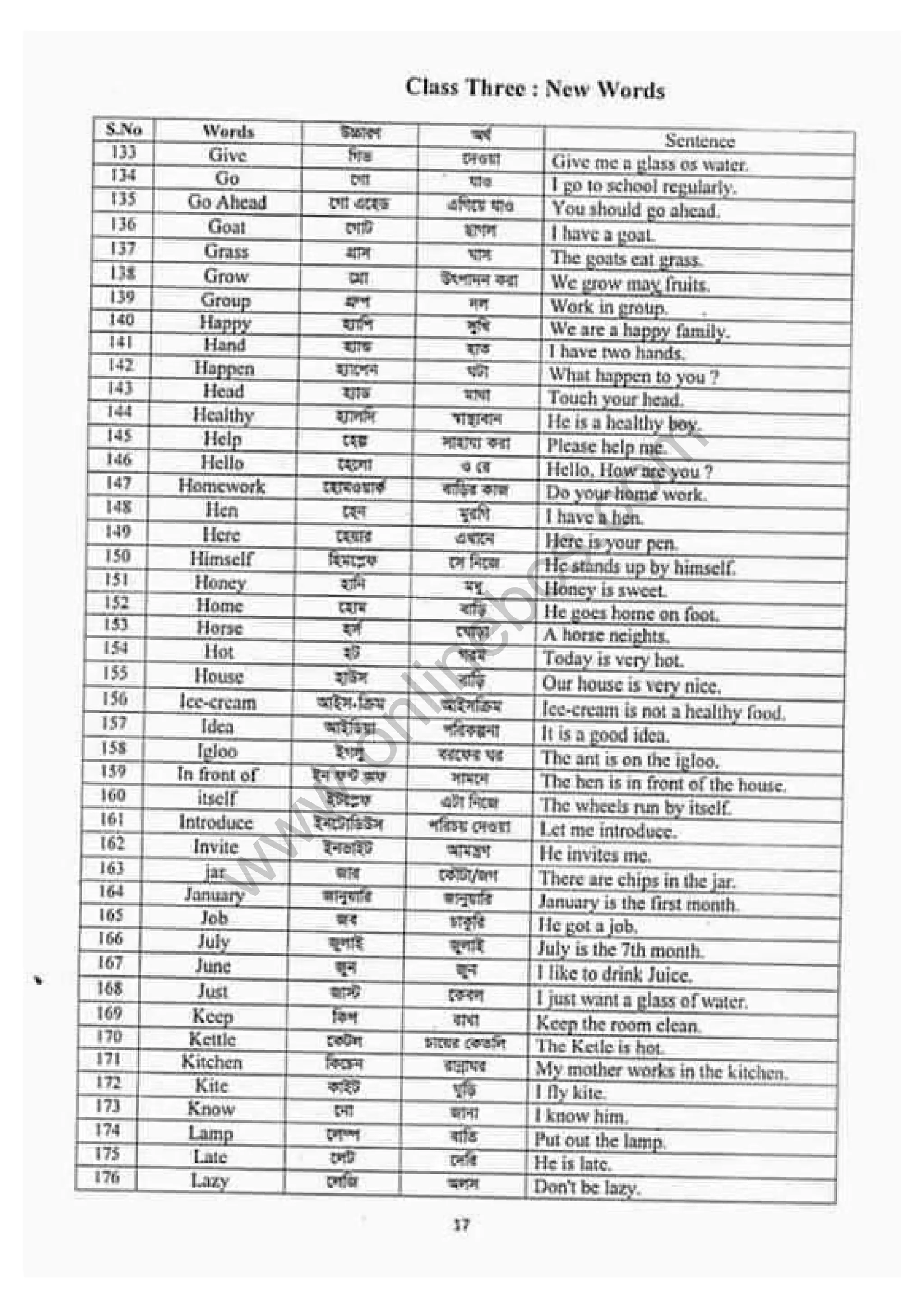 1st to 5th grade english subject word | PDF