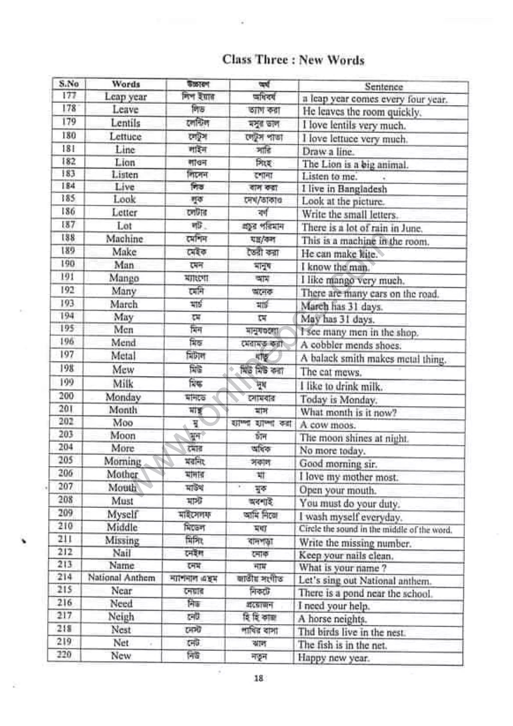 1st to 5th grade english subject word | PDF