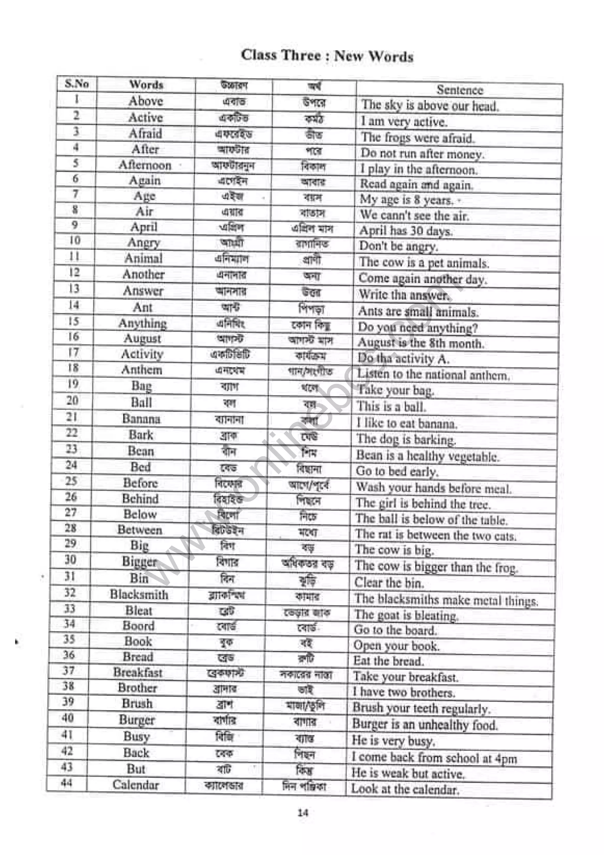 1st to 5th grade english subject word | PDF