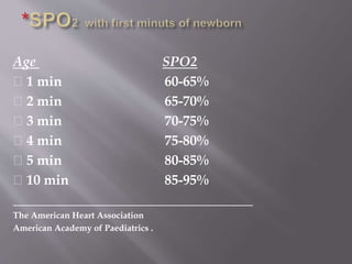 resuscitation of neonate .pptx