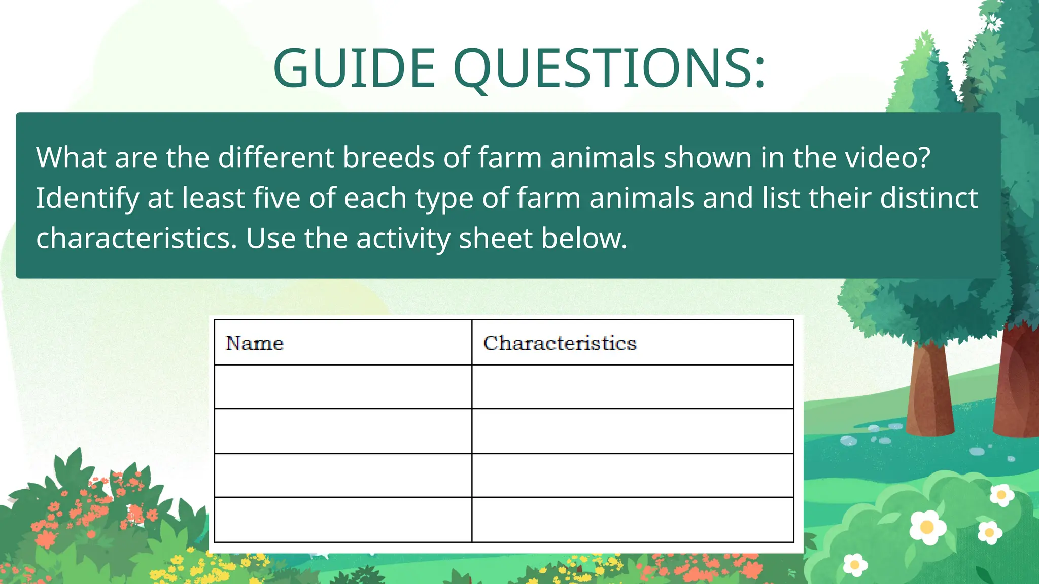 1st Topic - Breeds of Poultry.pptxxxxxxxxx | PPTX