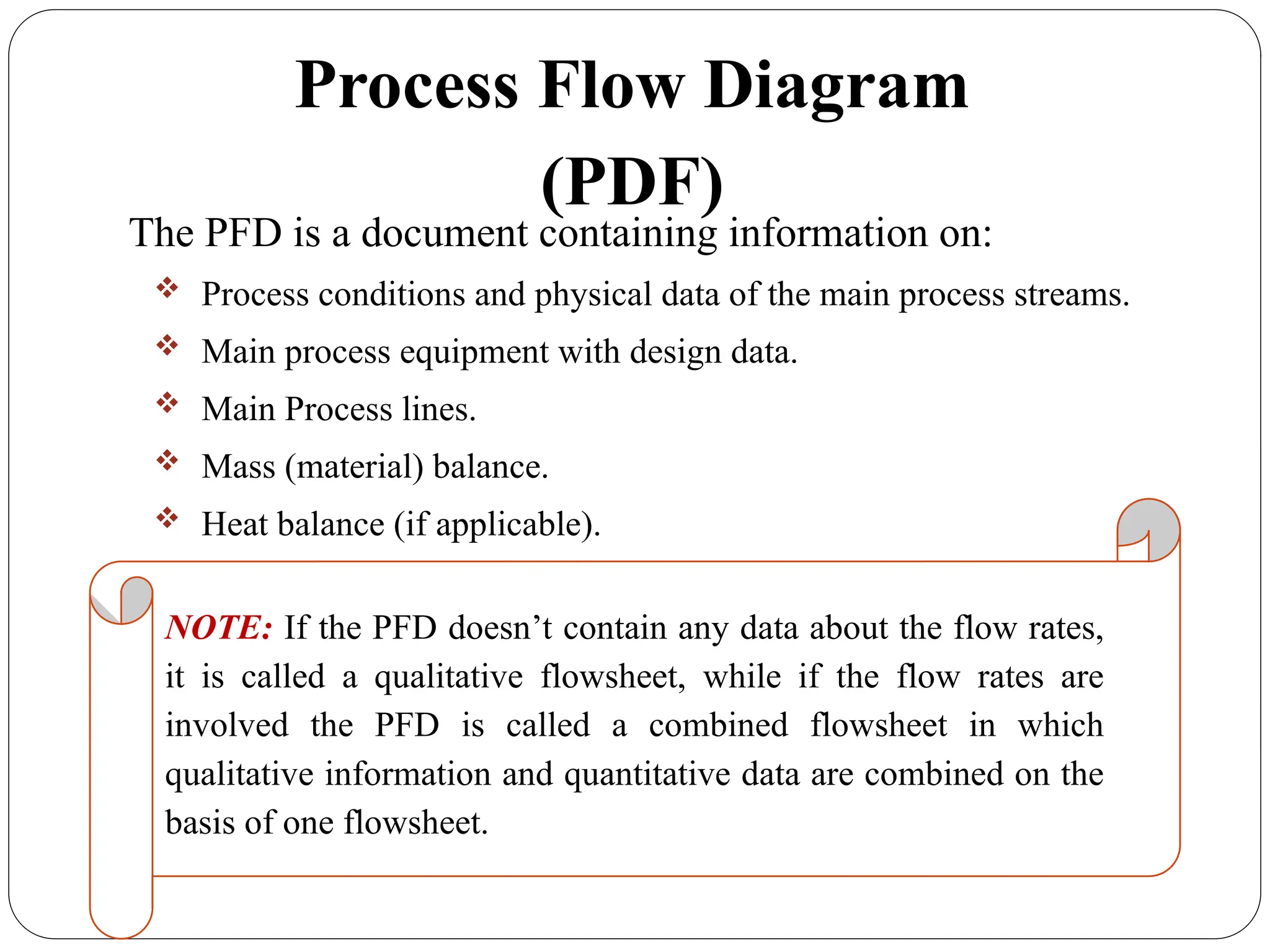 1st Topic (Introduction to Process Design).ppt