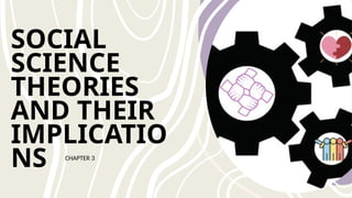 1st TOPIC_SOCIAL SCIENCE THEORIES STUDENT COPY.pptx