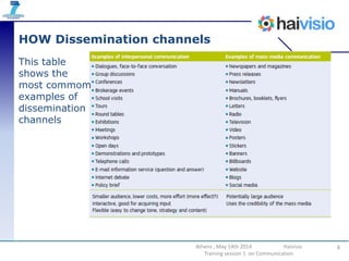 1st Training Course: Planning dissemination and communication | PPTX