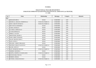 TRANCHE COMEMBO 1ST IN WHOLE LIFE AND ME | PPT