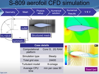 Offshore wind turbine performance assessment using CFD | PPT