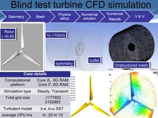 Offshore wind turbine performance assessment using CFD | PPT