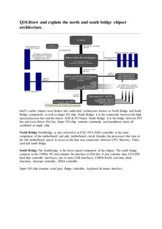 1 study of motherboard | DOCX