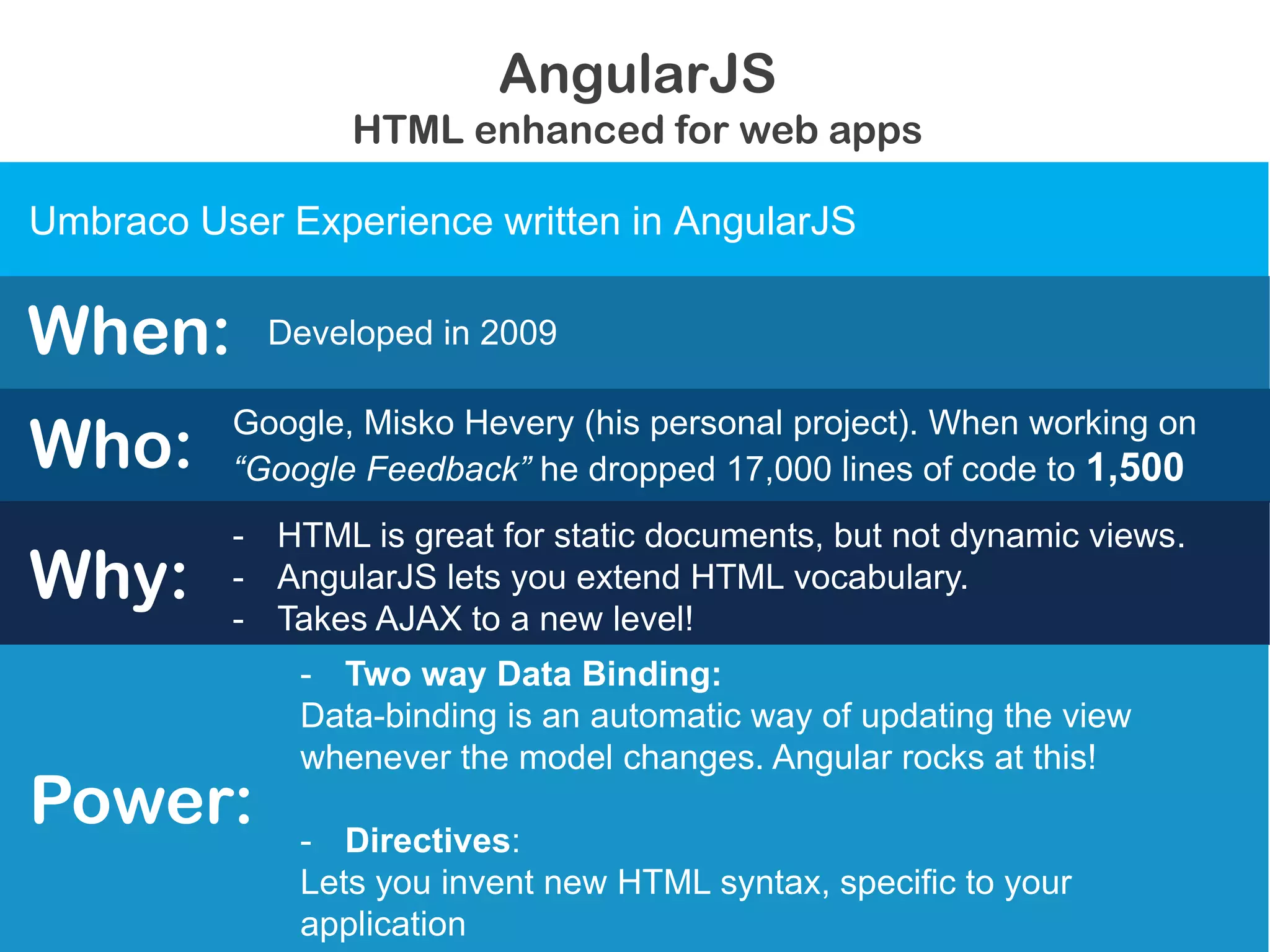 Umbraco Cape Town Meetup Presentation | PPTX