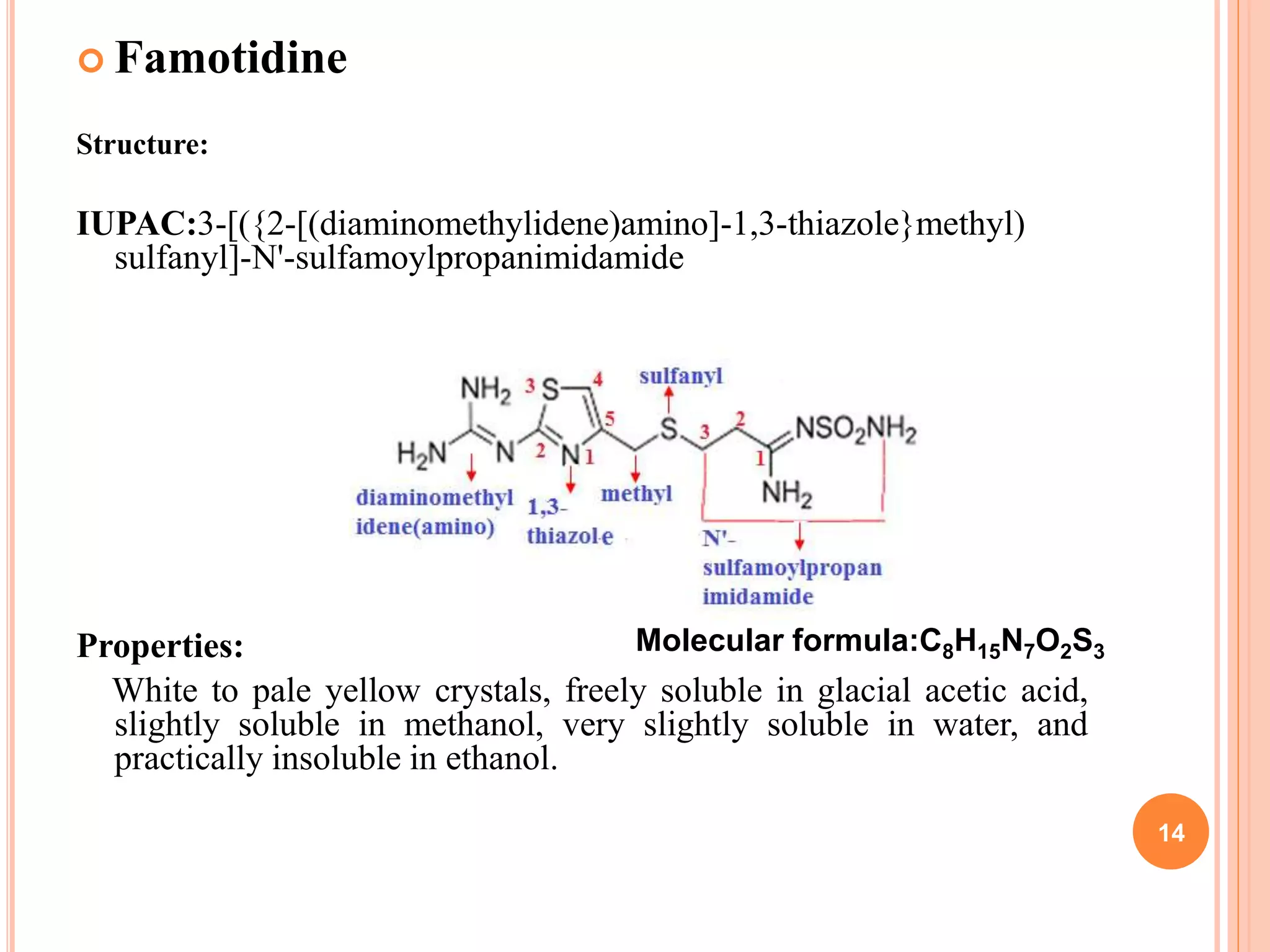 1 st unit h2 antagonist | PPTX