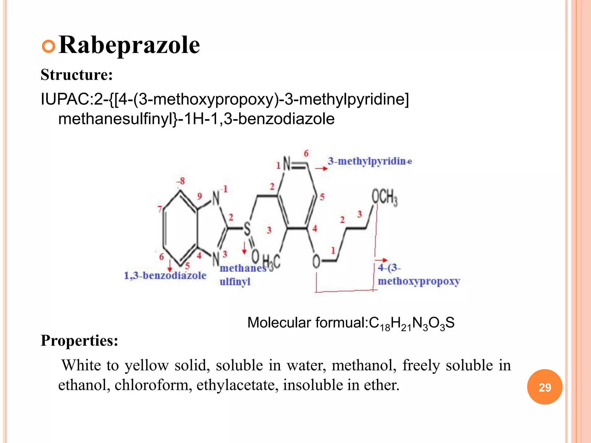 1 st unit h2 antagonist | PPTX