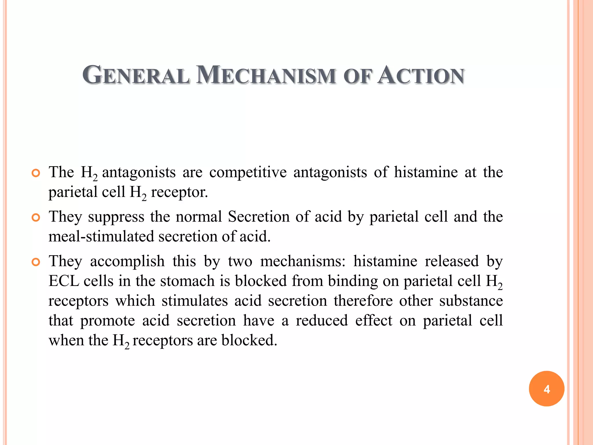 1 st unit h2 antagonist | PPTX