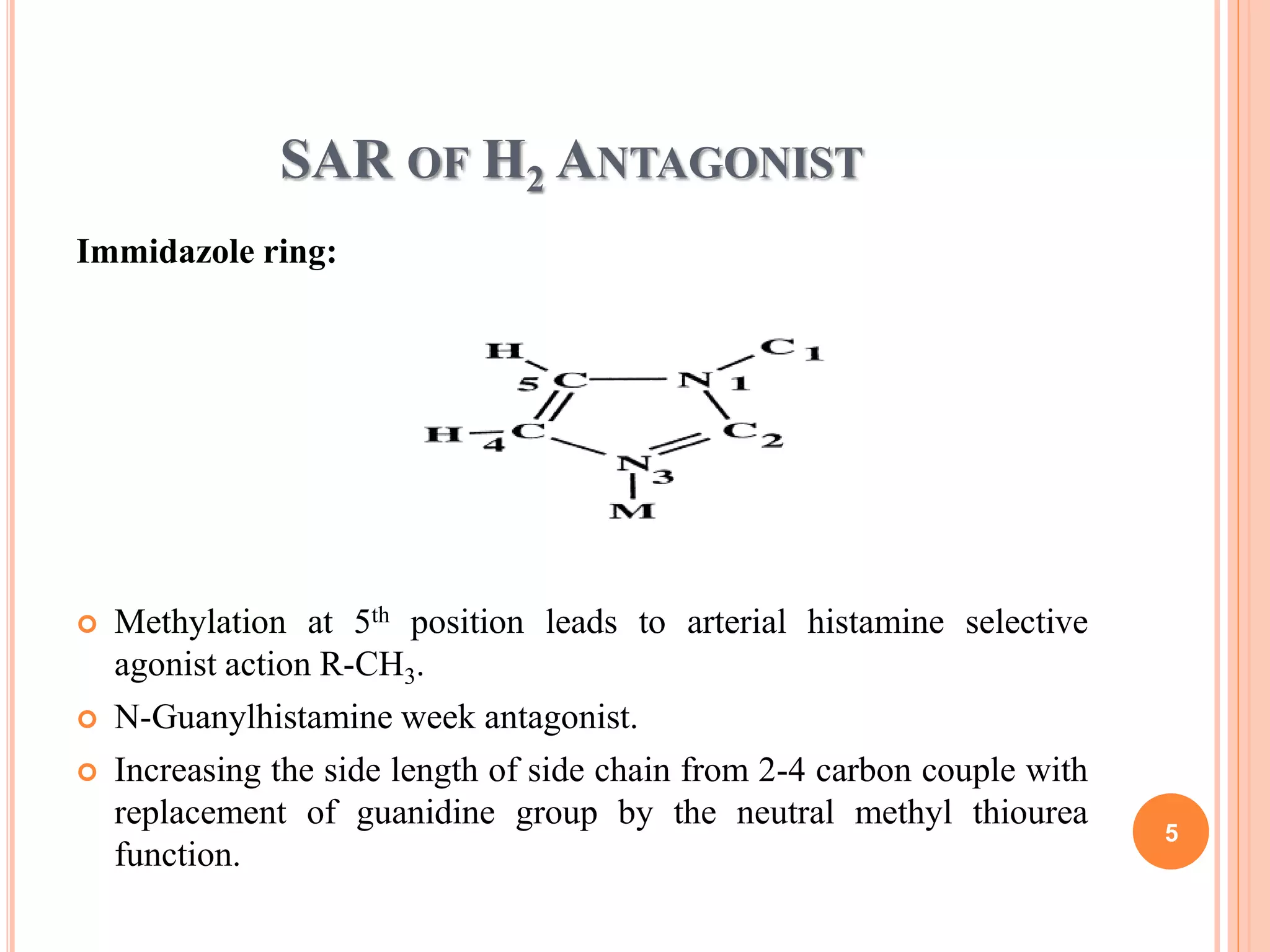 1 st unit h2 antagonist | PPTX