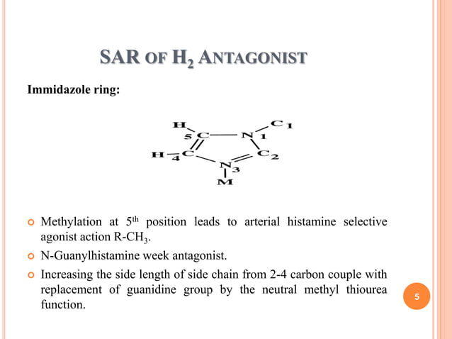1 st unit h2 antagonist | PPTX