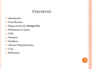 1 st unit h2 antagonist | PPT