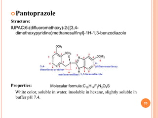 1 st unit h2 antagonist | PPT