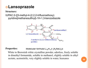 1 st unit h2 antagonist | PPTX