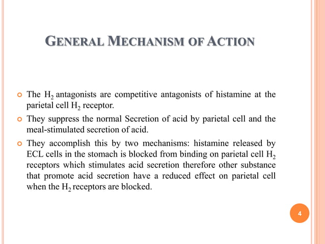 1 st unit h2 antagonist | PPT