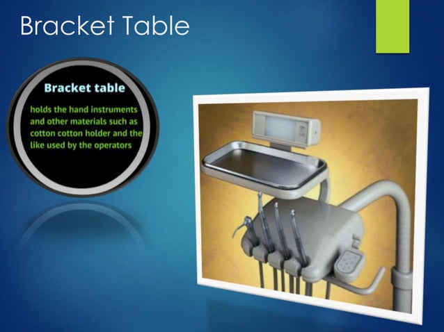 Dental operating unit | PPTX