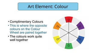 1st Year Art Lesson 10 colour powerpoint | PPTX