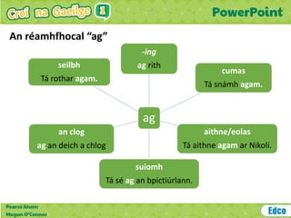 1st year Irish Grammar, Introduction to irish | PPTX