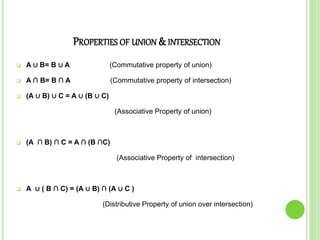 1st Year chap 2-Math.pptx