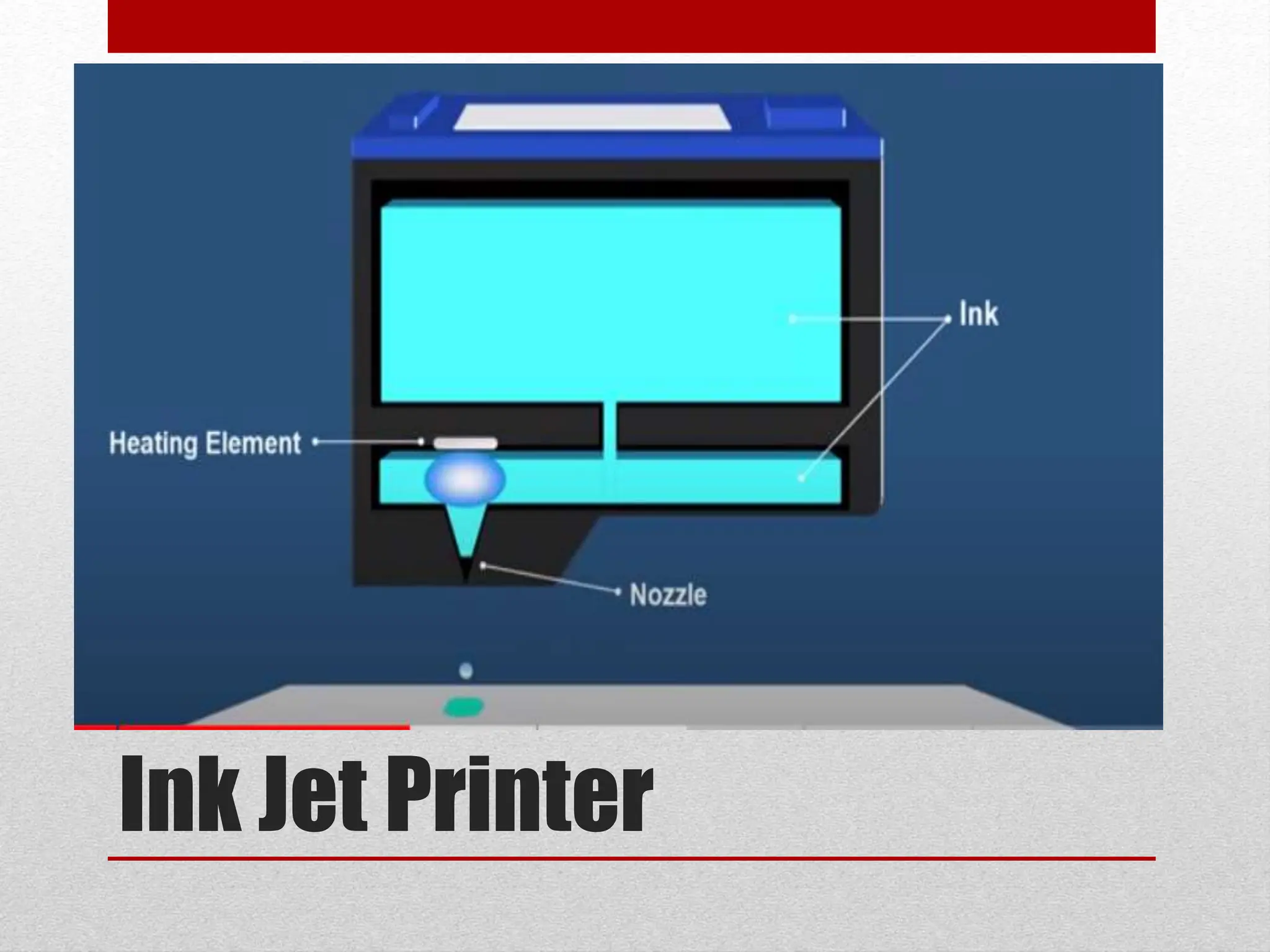 1st Year chapter 1 Printer.pptx