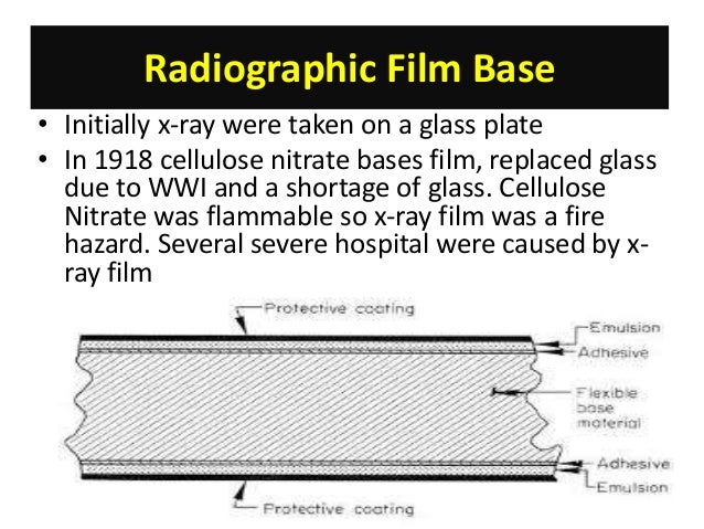 radiographic film