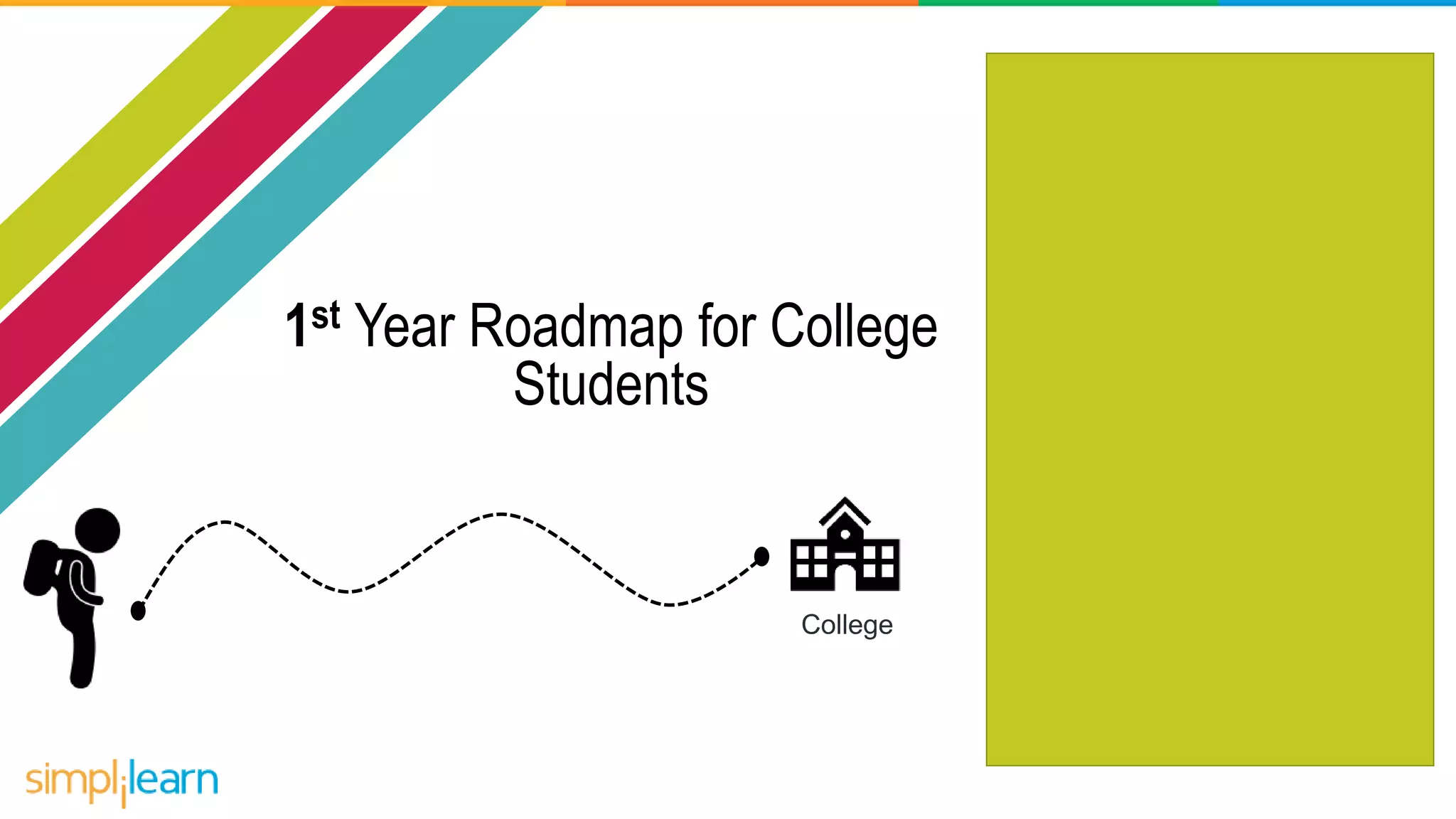 Complete Roadmap For First Year Students | PPTX