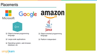 Complete Roadmap For First Year Students | PPTX