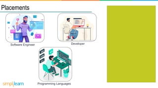 Complete Roadmap For First Year Students | PPTX