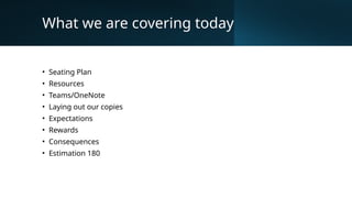 1st Year Maths Introduction Expectations.pptx