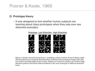 Summary of a neural model of human image categorization | PPT