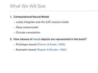 Summary of a neural model of human image categorization | PPT