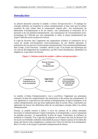 1_Support du Module Culture Entrepreneuriale 1.2.pdf | Career Planning | Careers