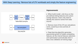 AI as a Service, Build Shared AI Service Platforms Based on Deep Learning Technologies with ...