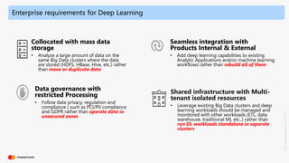 AI as a Service, Build Shared AI Service Platforms Based on Deep Learning Technologies with ...