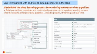 AI as a Service, Build Shared AI Service Platforms Based on Deep Learning Technologies with ...