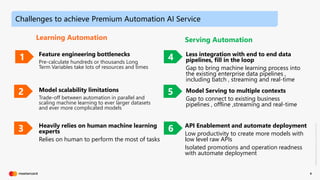 AI as a Service, Build Shared AI Service Platforms Based on Deep Learning Technologies with ...