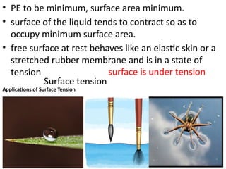 Surface tension of liquids and its .pptx
