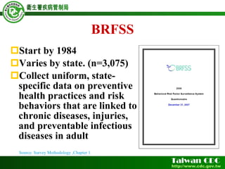 Survey Methodology | PPT