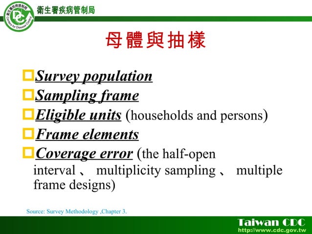 Survey Methodology | PPT